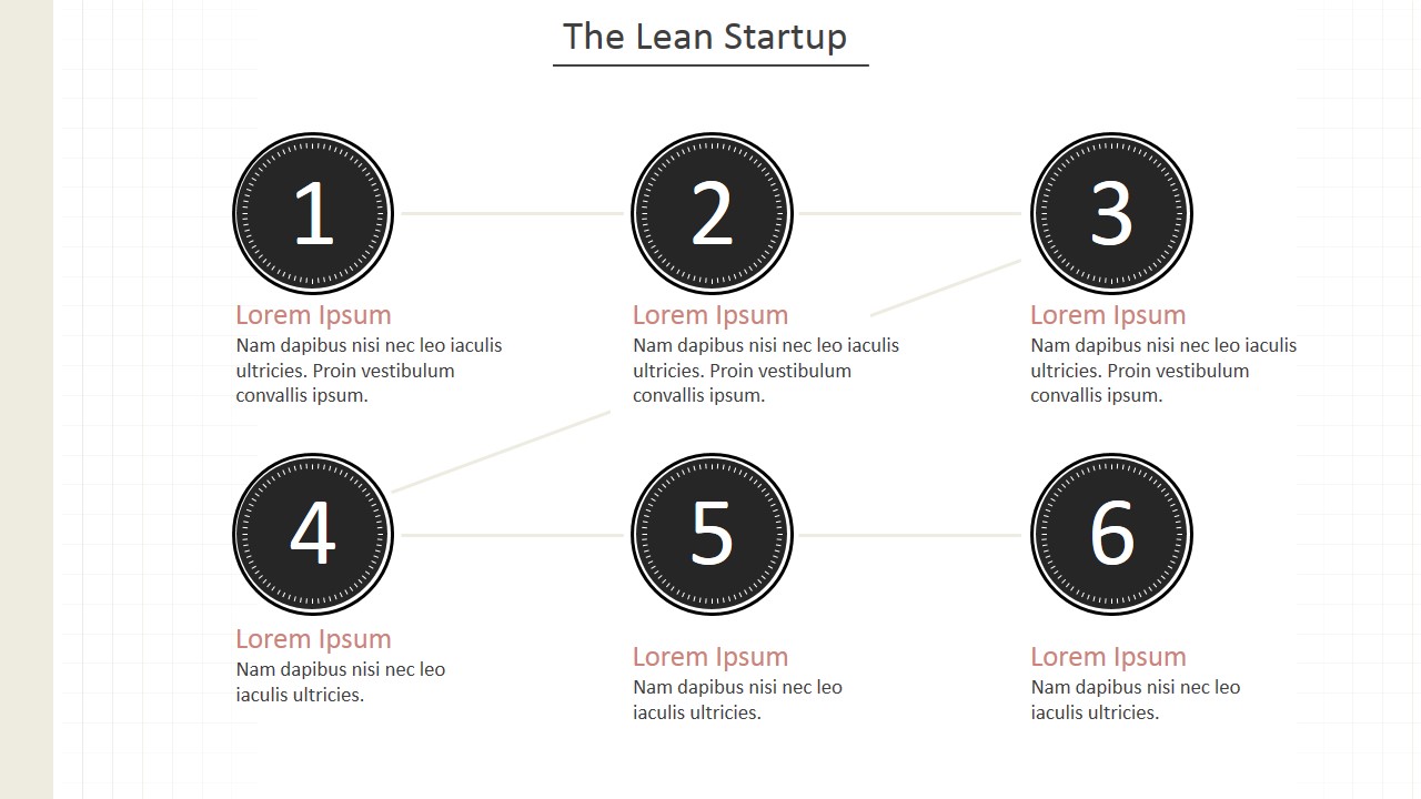 Lean Startup Methodology PowerPoint Template - SlideModel