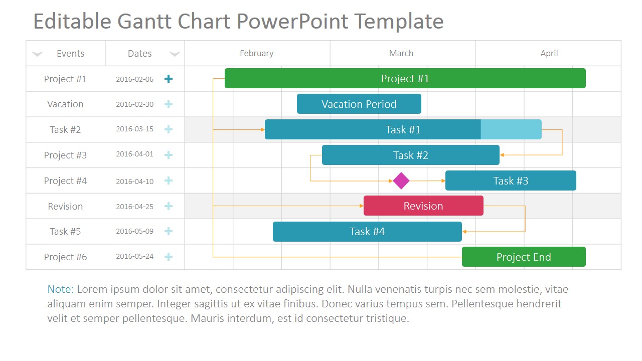 Project Gantt Chart PowerPoint Template - SlideModel