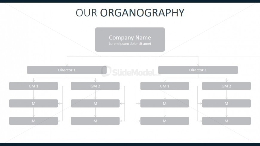 Annual Report Organizational Chart Template for PowerPoint - SlideModel