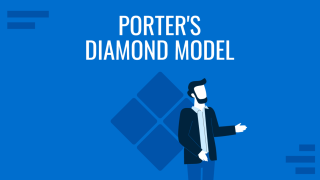 Porter's Diamond Model: An Essential Guide for Global Achievement
