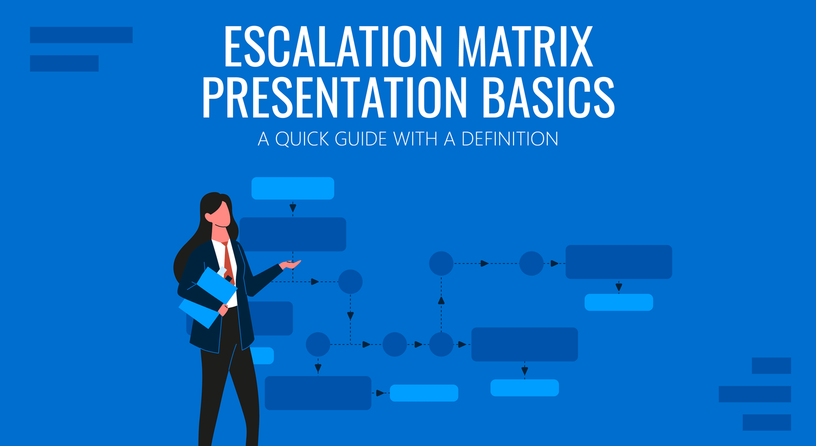 Escalation Matrix 101 The Basics Of An Escalation Matrix Presentation