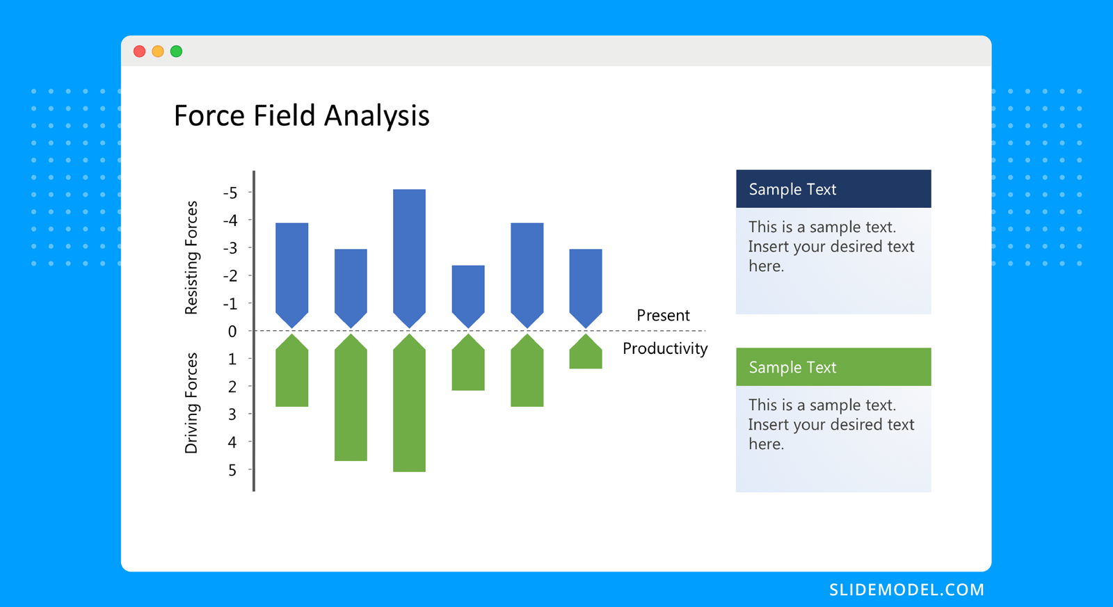 How To Conduct A Force Field Analysis?