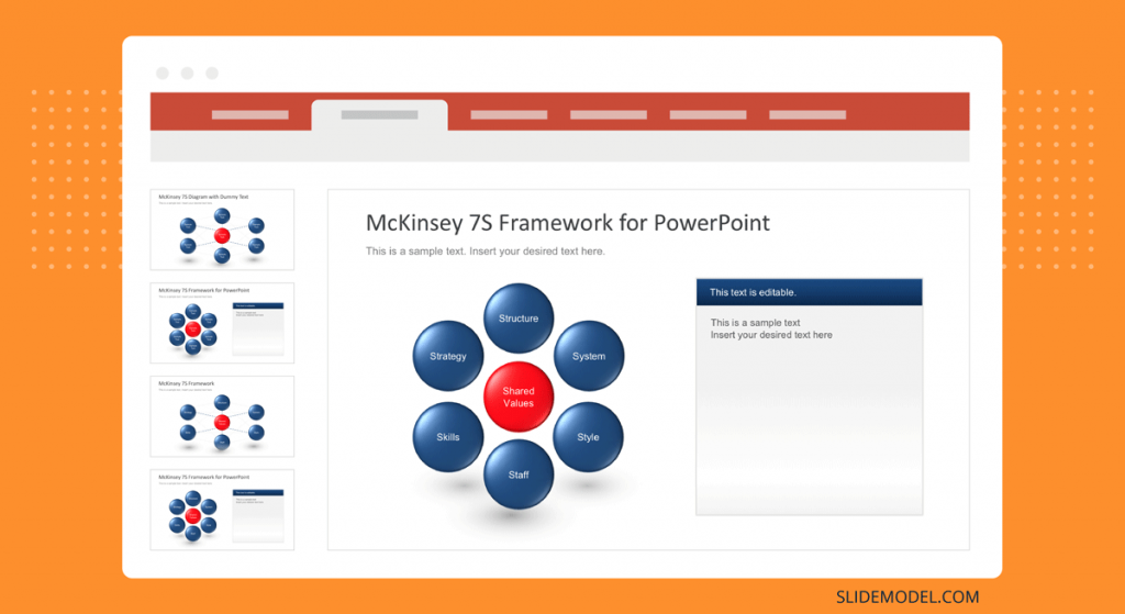How to Use Gap Analysis to Improve Business Performance - SlideModel