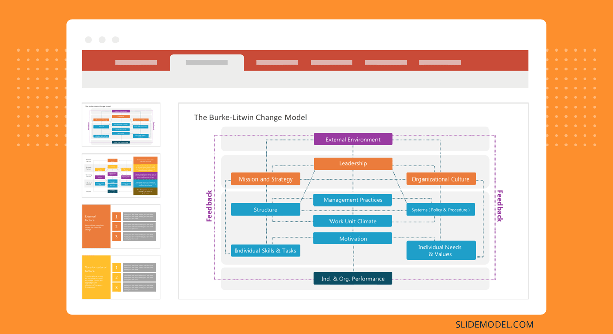 How to Use Gap Analysis to Improve Business Performance - SlideModel