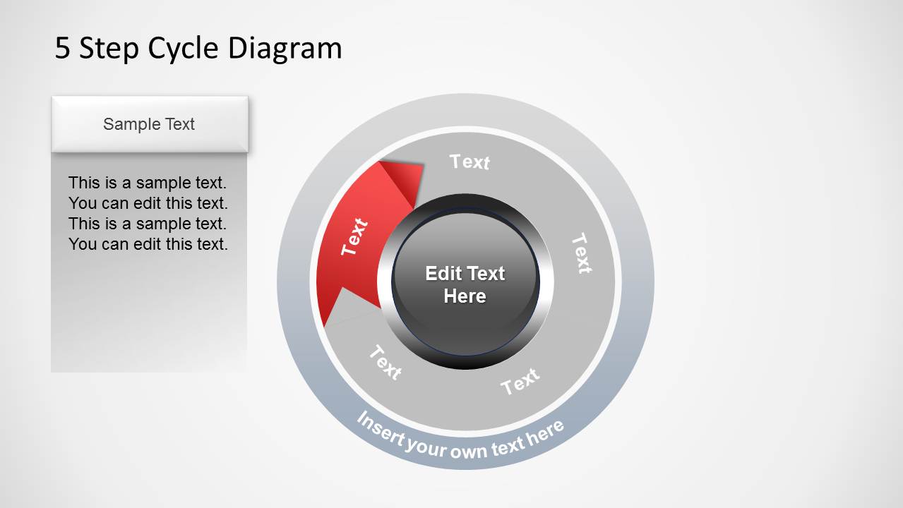 5 Step Cycle Process Diagram - SlideModel 5 Step Cycle Process Diagram - SlideModel
