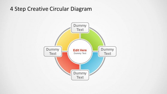Circular PowerPoint Templates & Diagrams for Presentations