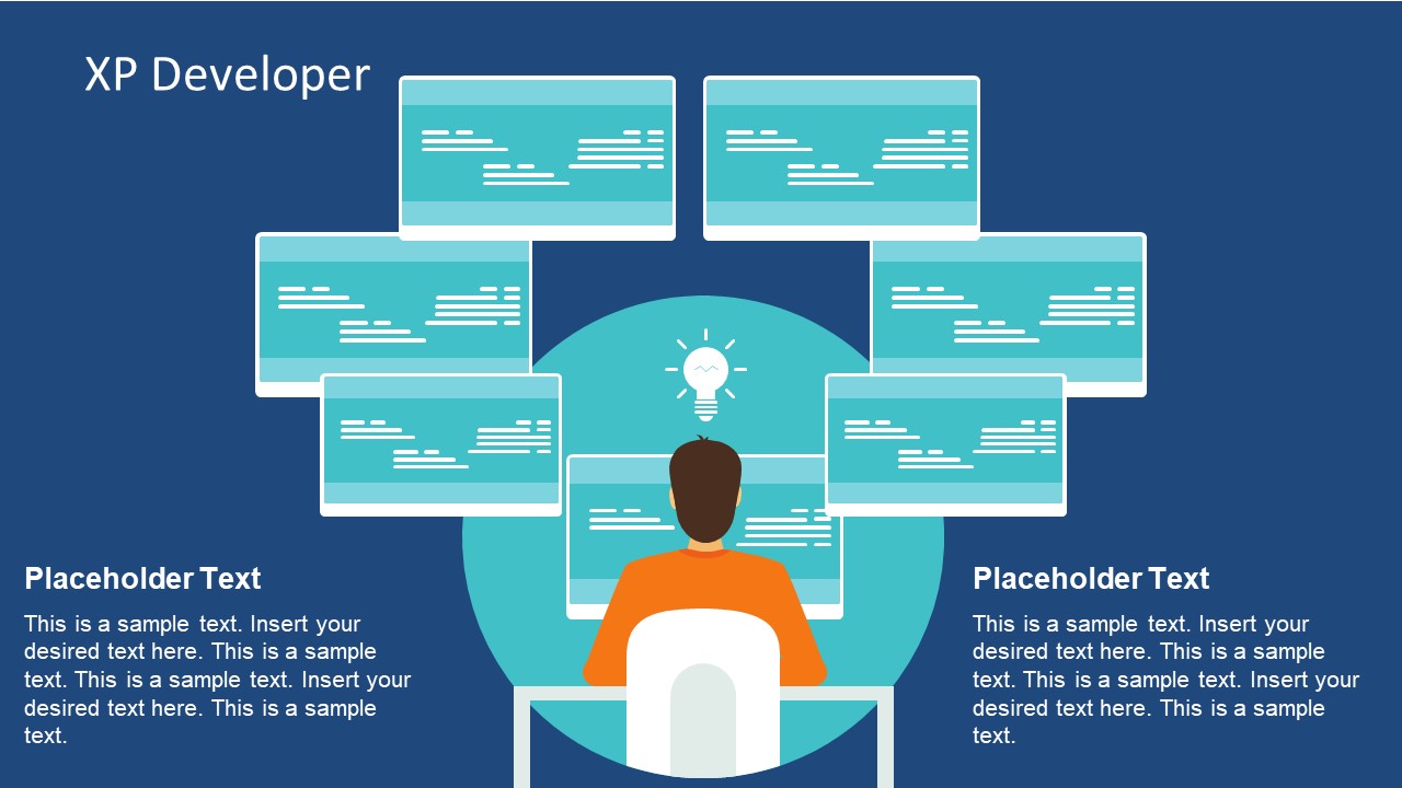 Extreme Programming PowerPoint Templates - SlideModel