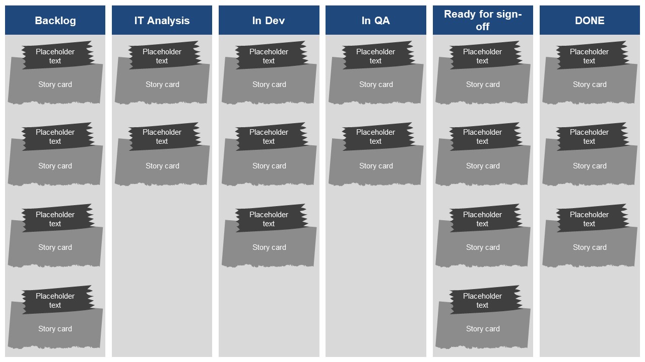 Extreme Programming PowerPoint Templates - SlideModel
