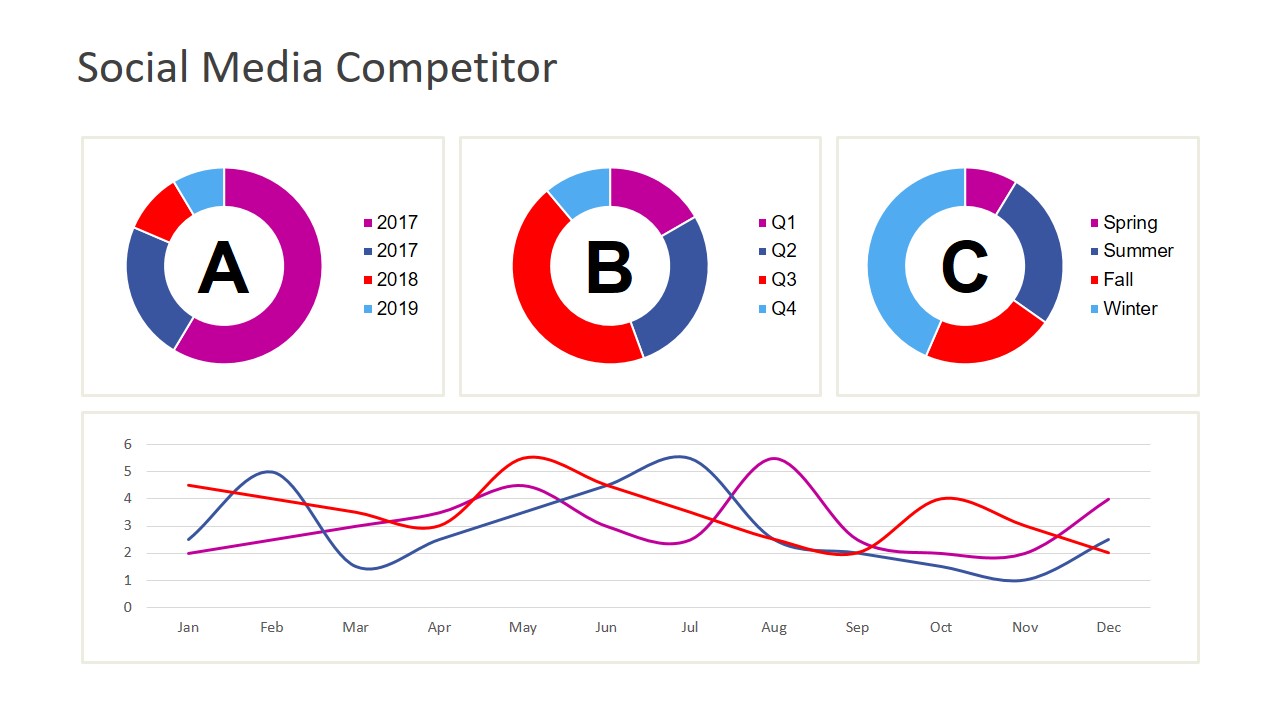 Social Media Analysis PowerPoint Template & Presentation Slides