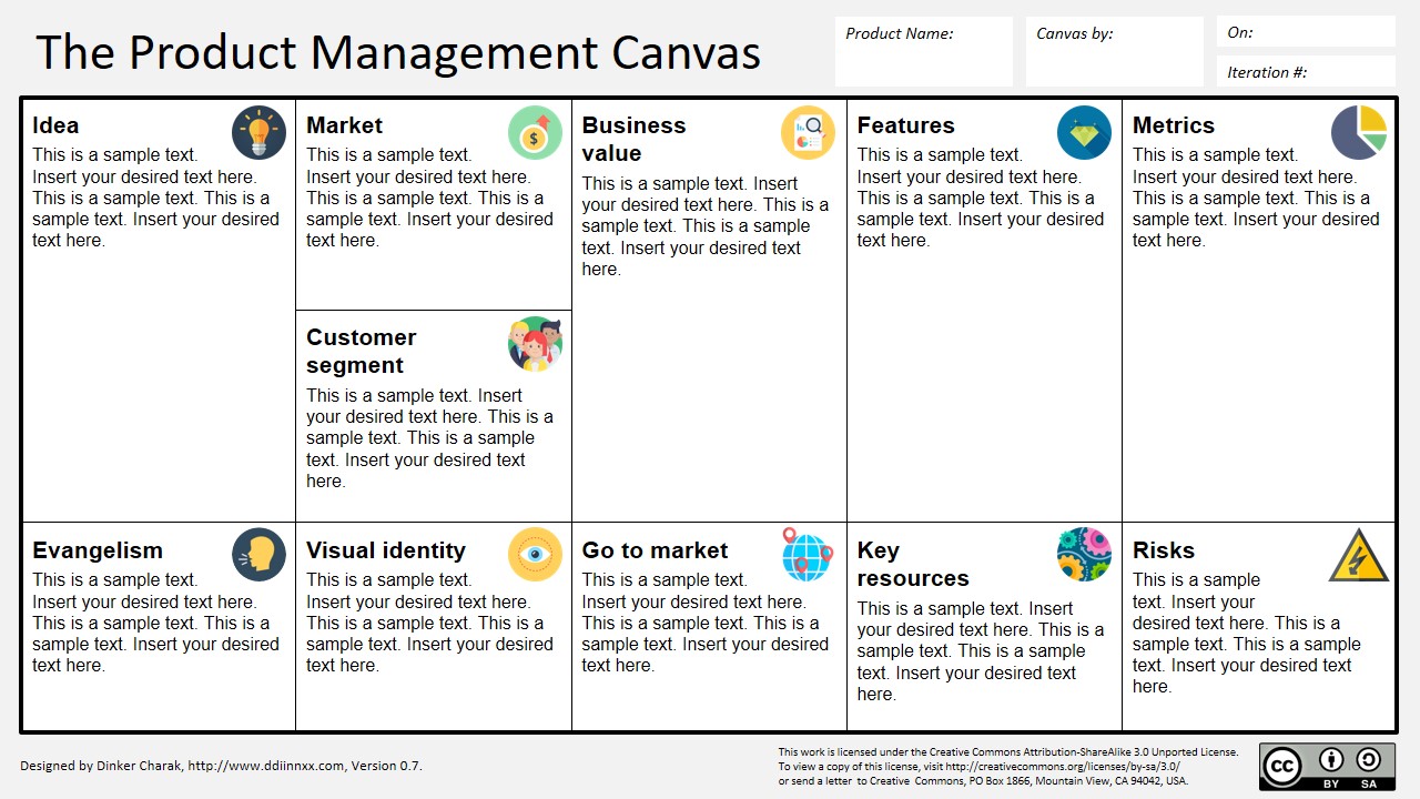 Product Management Presentation Template