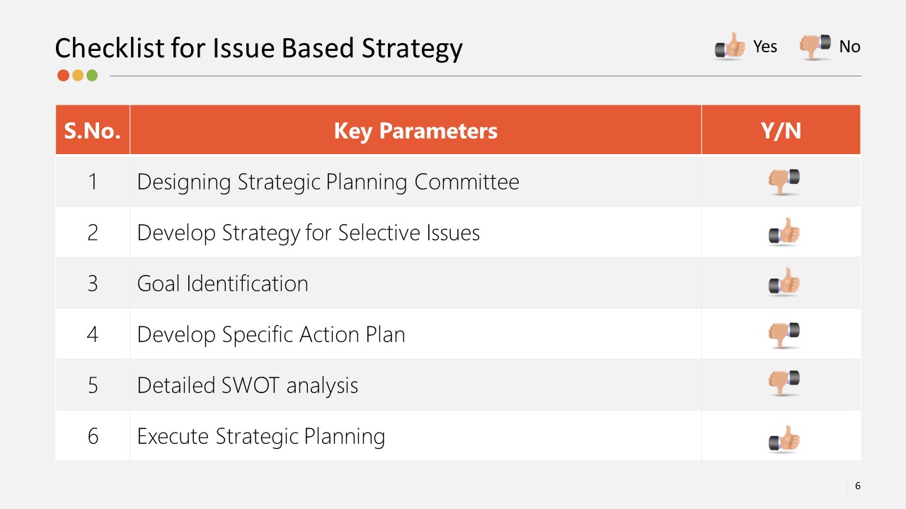 Issue Based Strategy PowerPoint Templates - SlideModel