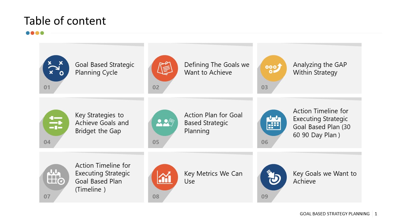 Goals Based Strategic Planning PowerPoint Templates - SlideModel Goals Based Strategic Planning PowerPoint Templates - SlideModel