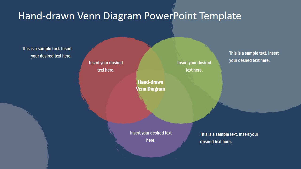 Diagram Design of Venn Concept PPT - SlideModel