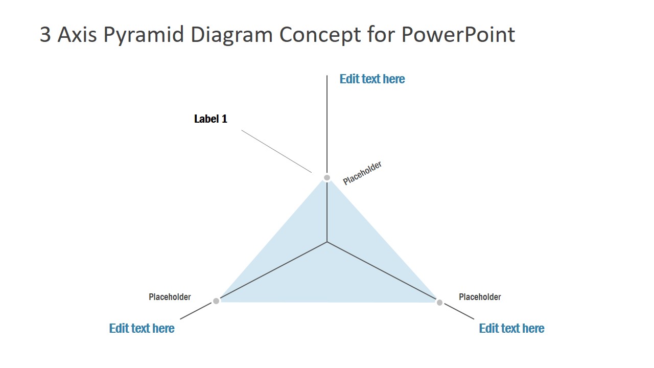 Z Axis In Powerpoint Charts Pros And Cons - Jb 3 Axis Graph Cube ...