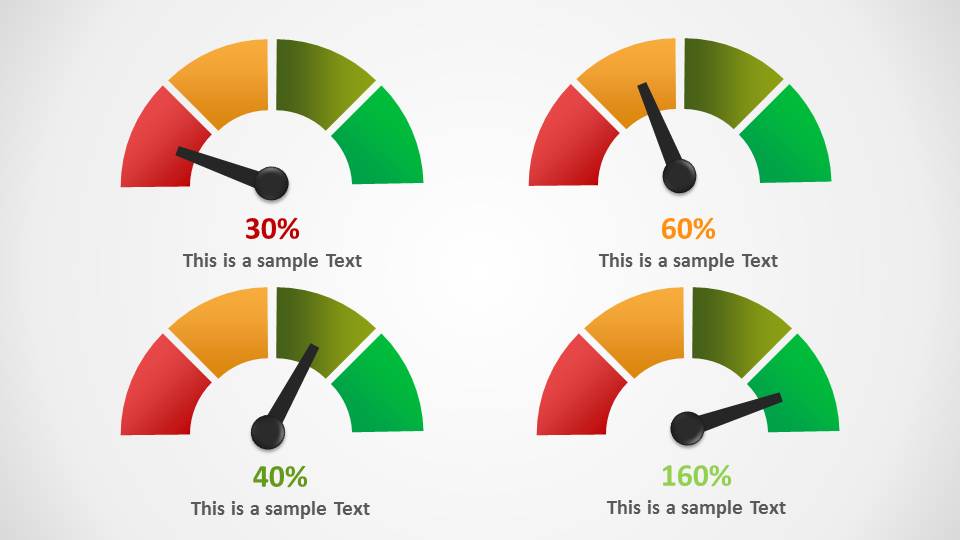 4 Level Meter Component Slide for Dashboards in PowerPoint - SlideModel