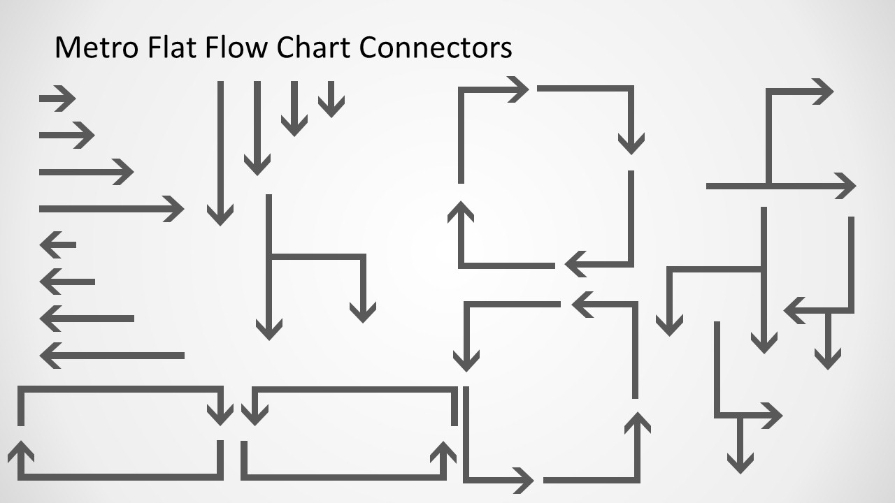 Metro Style Flow Chart Template for PowerPoint - SlideModel Metro Style Flow Chart Template for PowerPoint - SlideModel