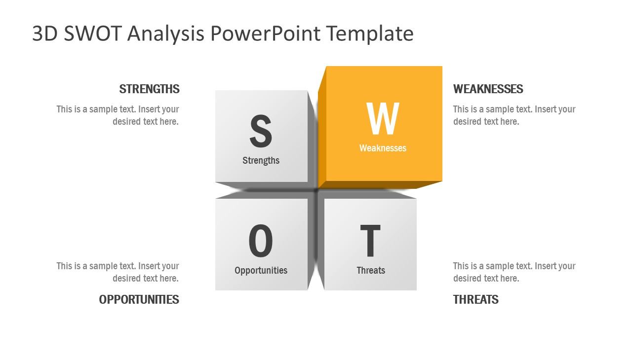 3D SWOT Analysis PowerPoint Template Concept & Slides