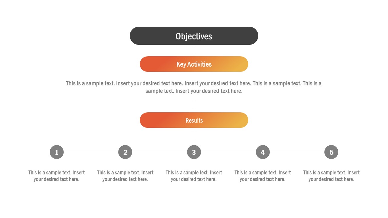 OKR PowerPoint Template & Presentation Slides