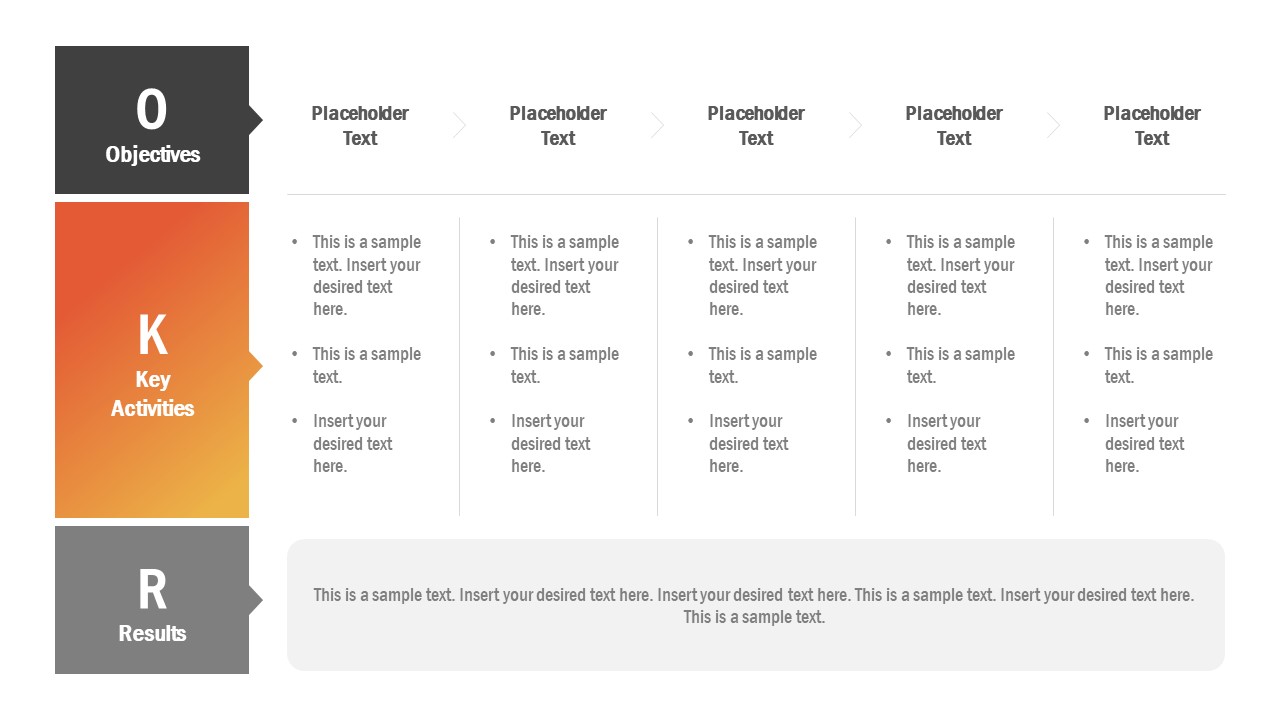 OKR PowerPoint 