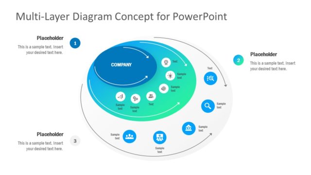 Overlapping Circles PowerPoint Templates
