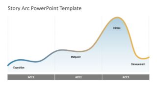 Narrative Arc PowerPoint Template - SlideModel