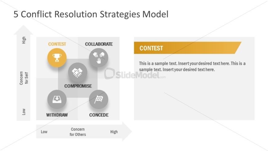 PowerPoint Conflict Resolution Model Design - SlideModel