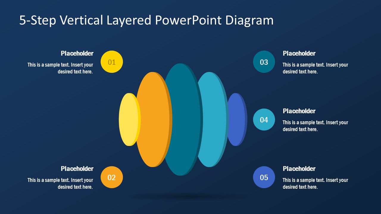 5-Step Vertical Layered Diagram for PowerPoint - SlideModel 5-Step Vertical Layered Diagram for PowerPoint - SlideModel