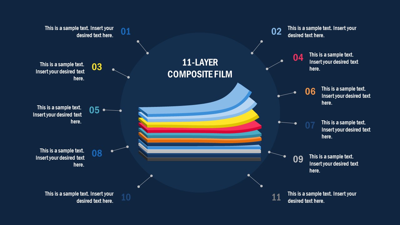 Layered PowerPoint 11 Segments - SlideModel Layered PowerPoint 11 Segments - SlideModel