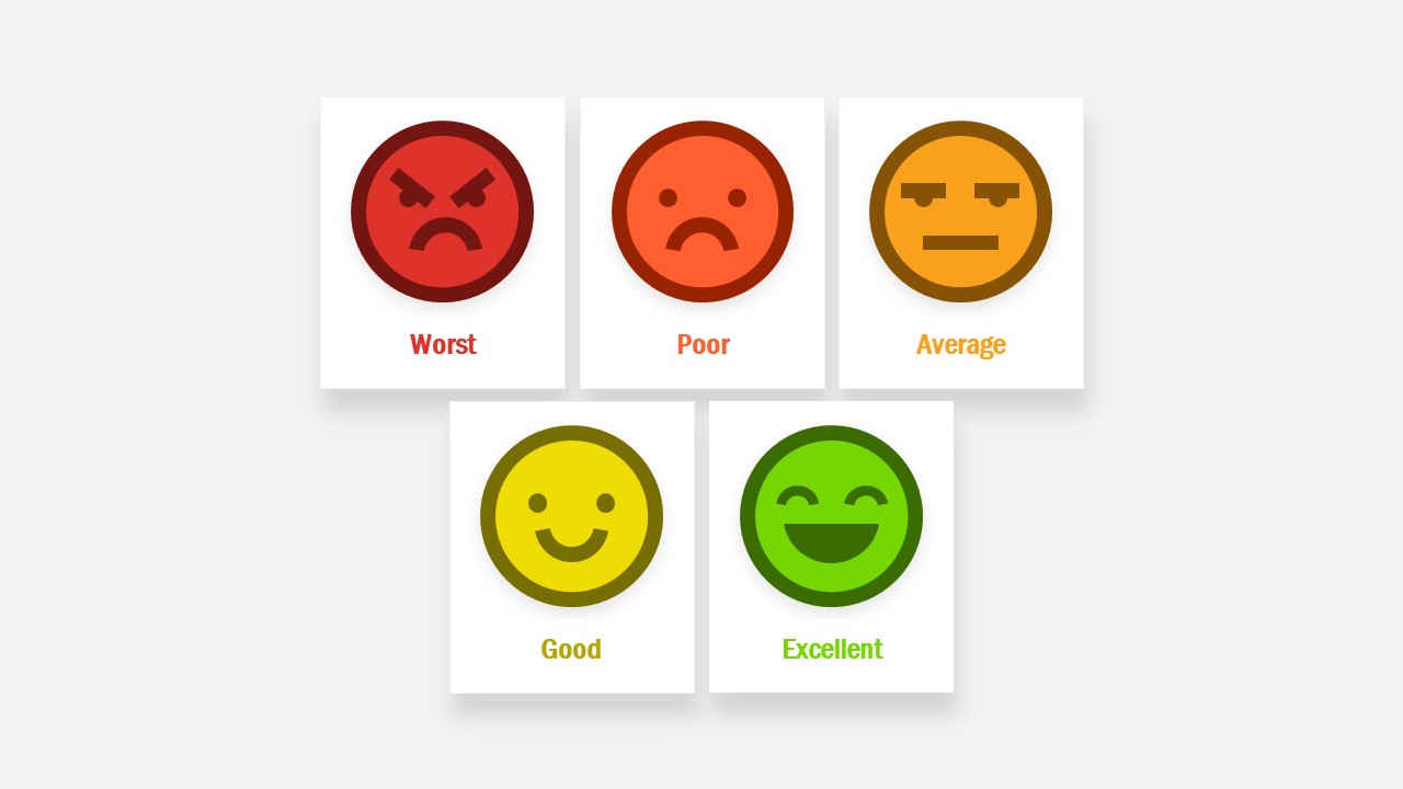 5 Scale Emoji Feedback PowerPoint Template - SlideModel