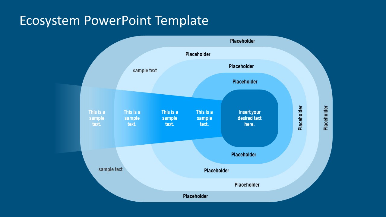 Ecosystem Diagram for PowerPoint - SlideModel