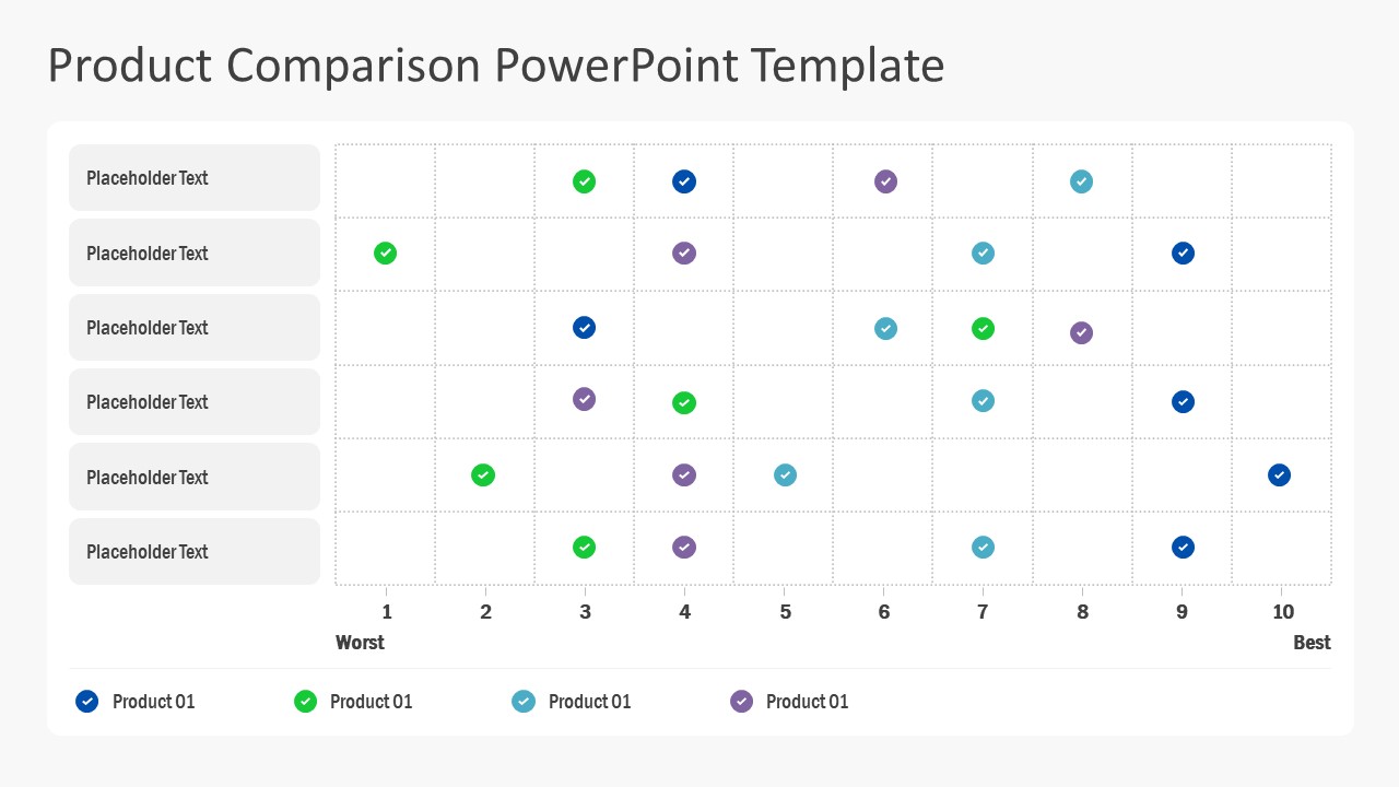 Product Comparison PowerPoint Template - SlideModel