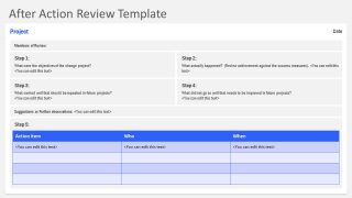 After Action Review Template for PowerPoint - SlideModel