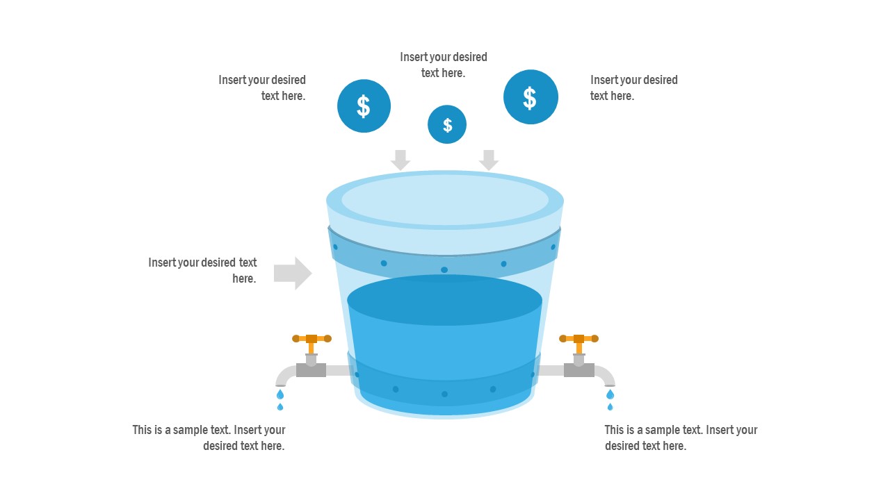 Leaky Bucket PowerPoint Template - SlideModel