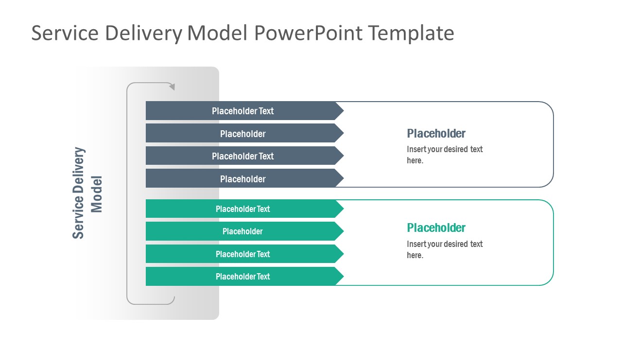 Gap in Service Delivery Model PowerPoint - SlideModel Gap in Service Delivery Model PowerPoint - SlideModel
