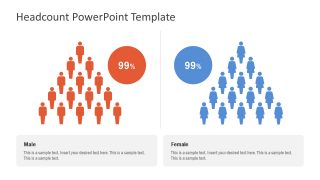 Headcount PowerPoint Template - SlideModel
