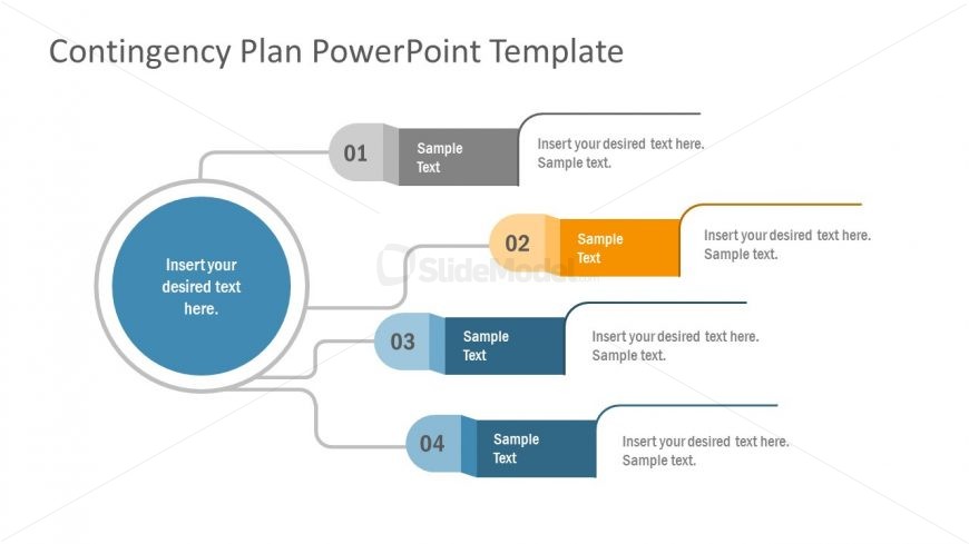 Flow Chart Contingency Plan Template - SlideModel