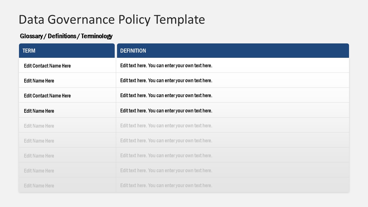 Data Governance Policy Template for PowerPoint - SlideModel