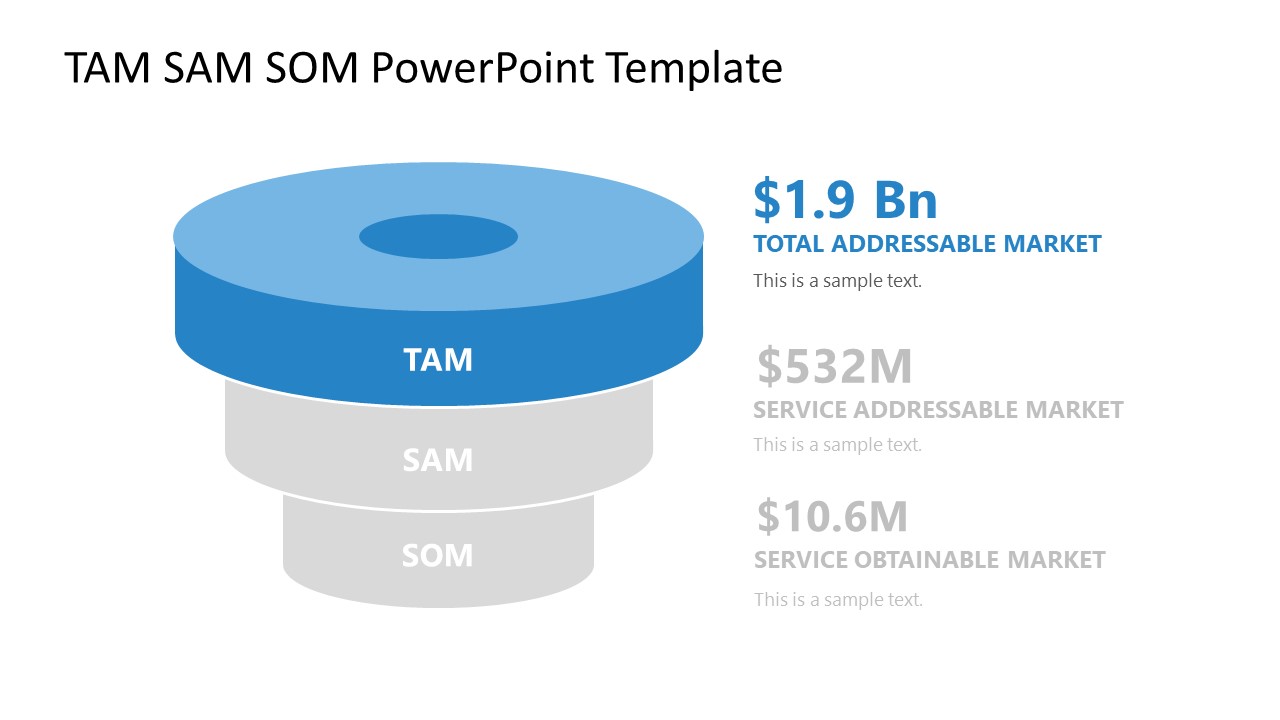 Total Serviceable Market PowerPoint TAM - SlideModel Total Serviceable Market PowerPoint TAM - SlideModel