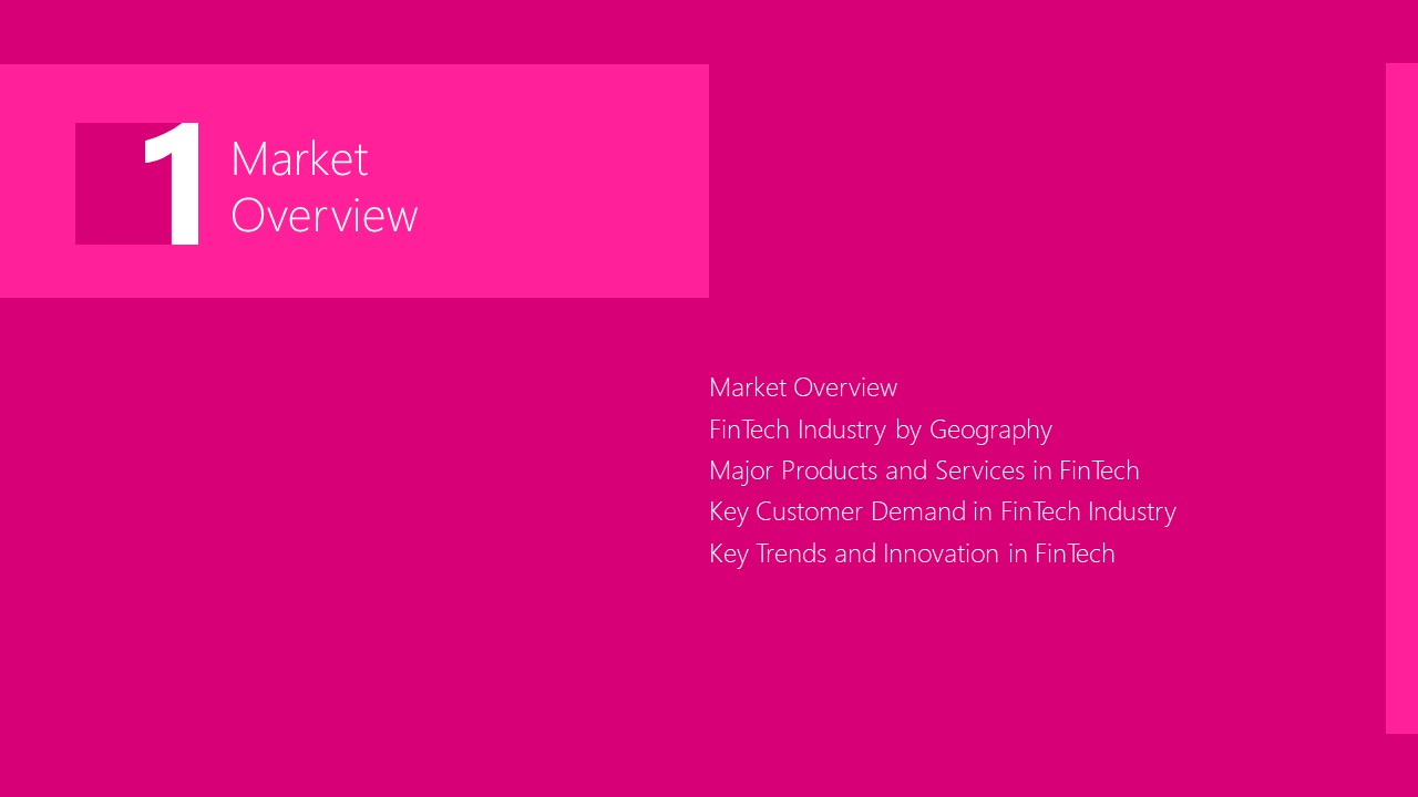 FinTech Industry PowerPoint Templates - SlideModel