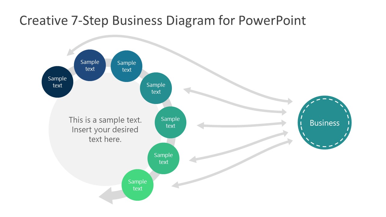 One To Many Flow 7 Steps PowerPoint Diagram - SlideModel