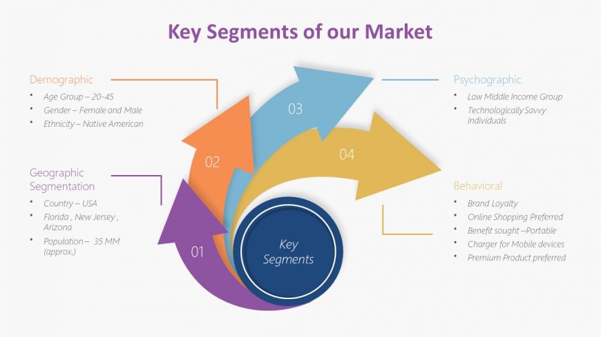 Market Plan Key Segments Powerpoint Slidemodel