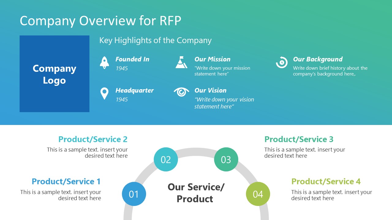 Request For Proposal PowerPoint Template - SlideModel