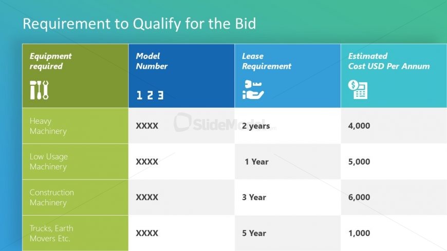 Qualified Bid Requirements PowerPoint - SlideModel