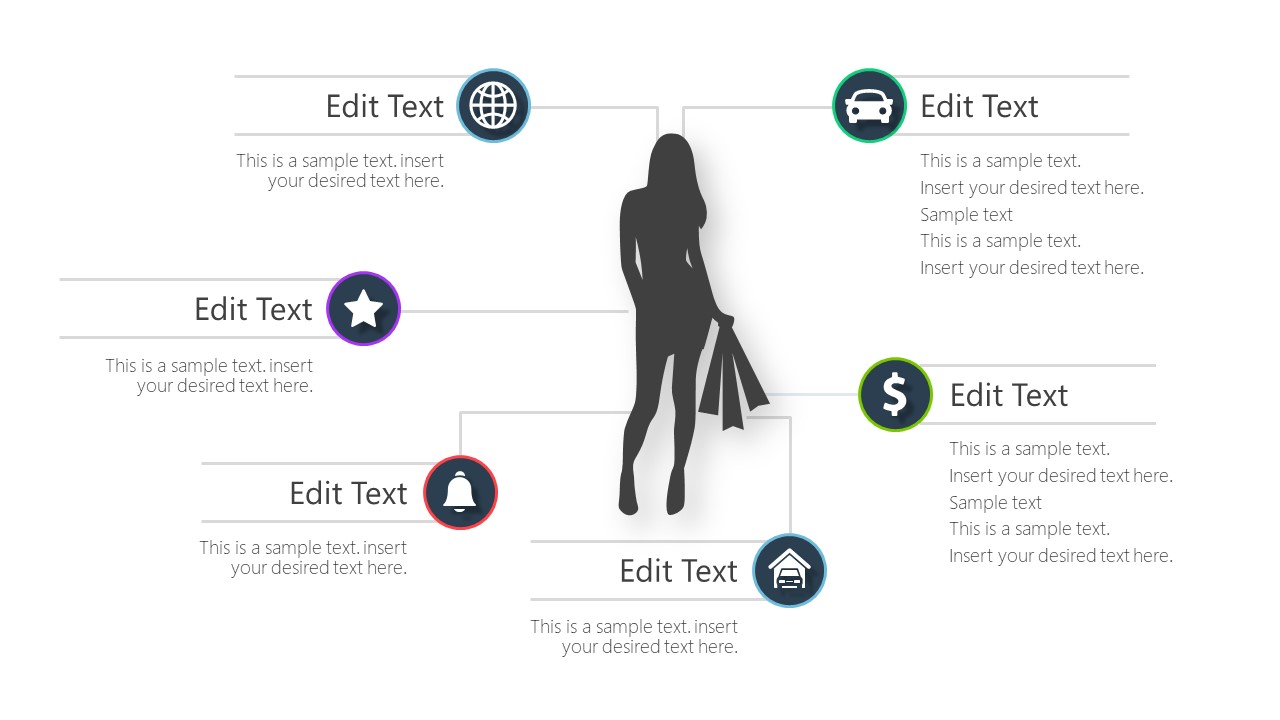 Consumer Profiling PowerPoint Template - SlideModel