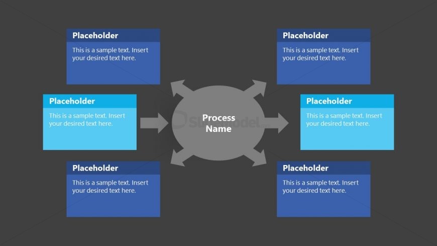 Turtle Shape for Process Flow Diagram Template - SlideModel