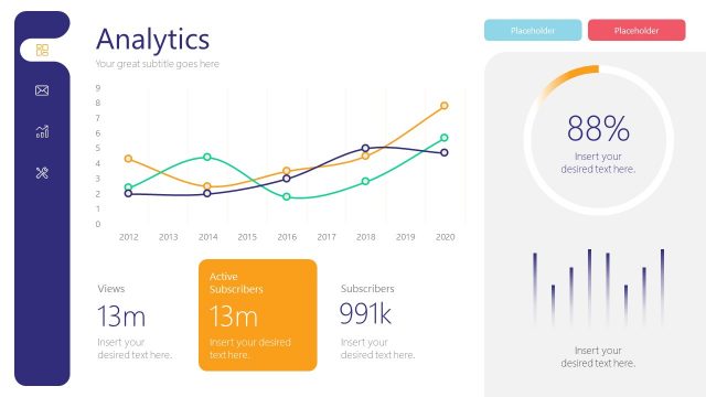 Lean Analytics PowerPoint Templates