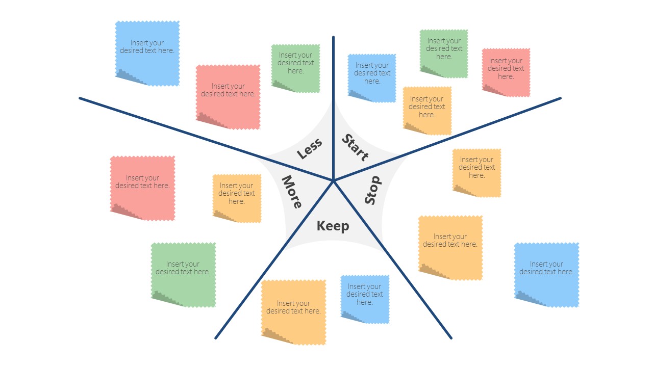 Starfish Retrospective PowerPoint Template SlideModel