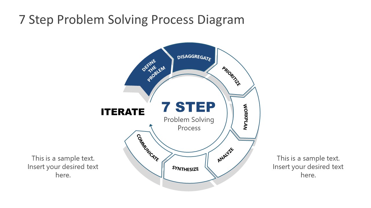 7 Step Problem Solving Process Diagram For PowerPoint SlideModel 7 Step Problem Solving Process Diagram For PowerPoint SlideModel
