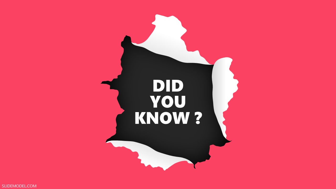 Did You Know Slide PowerPoint Template - SlideModel