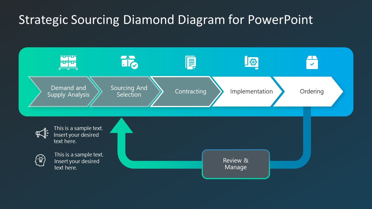 contracting-powerpoint-strategy-diagram-slidemodel